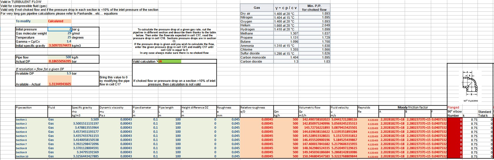 Friction Loss In Pipe Formula Calculator Infoupdate